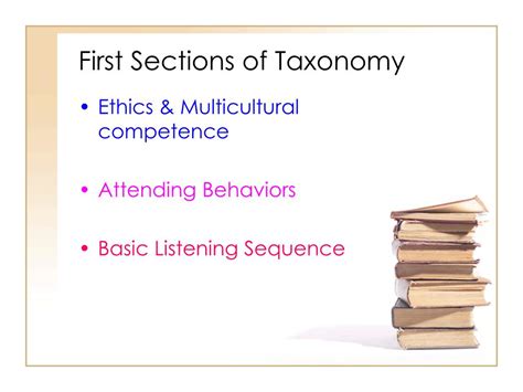Ppt Microskills Hierarchy Powerpoint Presentation Free Download Id