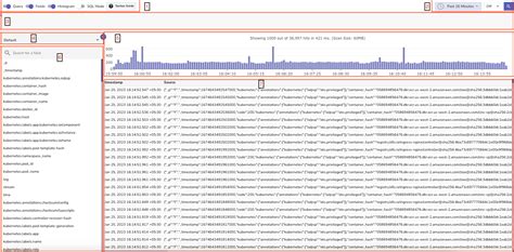 Log Search Openobserve Documentation