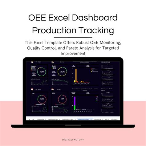 Oee Excel Template