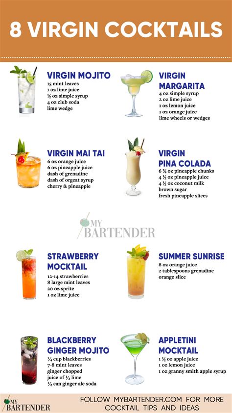 5 Blue Mocktail Recipes Artofit