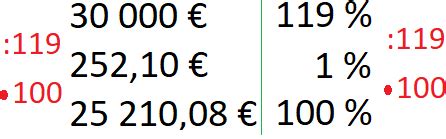 Prozentrechnung Durch Dreisatz