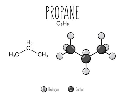 Propane Skeletal Structure And Flat Model Representation Isolated On A
