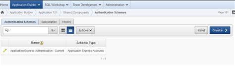Diksha Sea Oracle Apex Integration With Obiee 11g