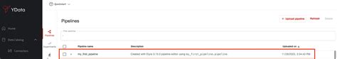 how to create your first pipeline ydata fabric
