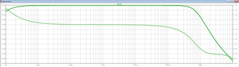 OpAmp Driven Diamond Buffer Amplifier Page 3 DiyAudio