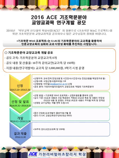 가천대학교 교양교육연구센터