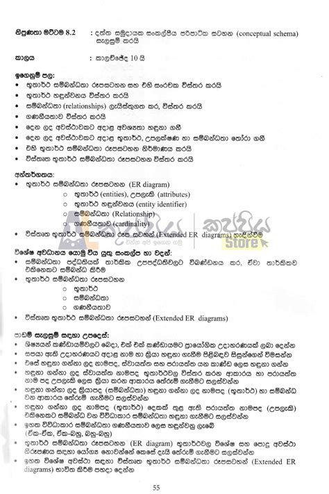 Ict තොරතුරු හා සන්නිවේදන තාක්ෂණය ගුරු මාර්ගෝපදේශය 13 ශ්‍රේණිය Al Kuppiya Store