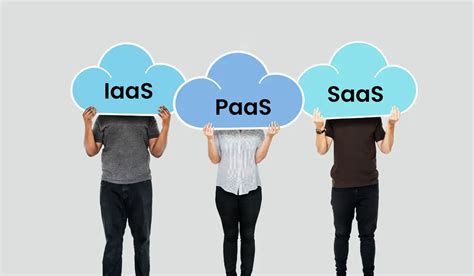Cloud Services Choosing Between IaaS PaaS And SaaS
