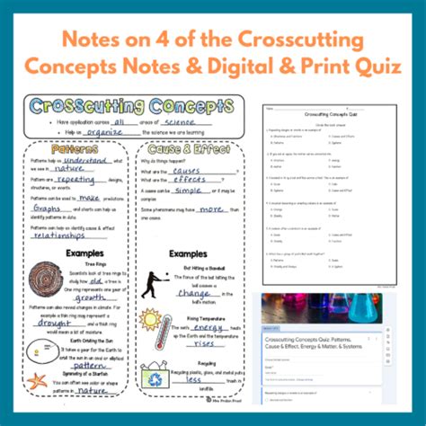 5th Grade Interactive Science Notebook Set Up Ngss Editable Classful