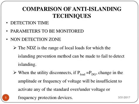 Anti Islanding Technology Passive