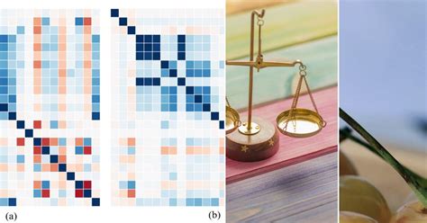 List Imbalanced Dataset Curated By Aman Sangal Medium