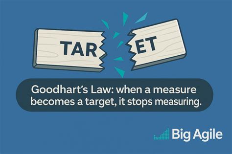 Agile Scrum Productmanagement Digitaltransformation… Big Agile