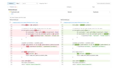 Top 6 Code Quality Metrics To Empower Your Team The Qodana Blog