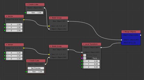 Bug Merge Objects Wouldnt Merge Two Nodegroups · Issue 139 · Aachman98sorcar · Github
