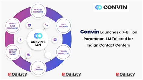 convin launches a 7 billion parameter llm tailored for indian contact