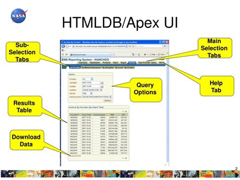 PPT Apex HTMLDB PowerPoint Presentation Free Download ID