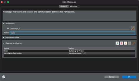 messaging automatiko