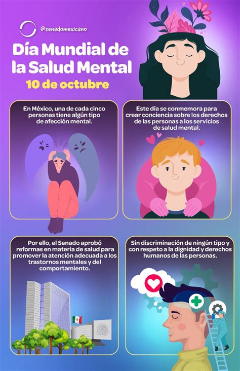 Senado De M Xico On Twitter El Bienestar Emocional Es Tan