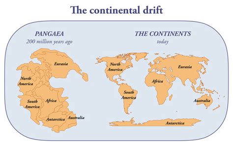 Pangea Map With Continents Labeled