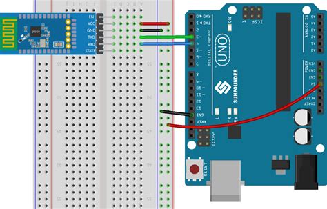 Lesson Get Started With Bluetooth Module SunFounder Universal Maker Sensor Kit Documentation