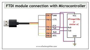 FTDI Cable And Adapter Pinout Microcontroller Interfacing