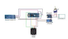 900 Arduino Apprentice Ideas Arduino Apprentice Rasberry Pi