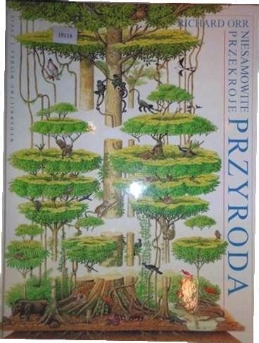 Niesamowite Przekroje Przyroda R Butterfield 13200271925