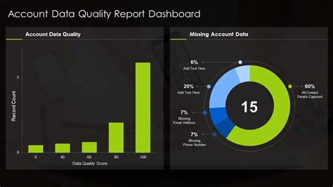 Top 10 Data Triban Dashboard Powerpoint Presentation Templates In 2025