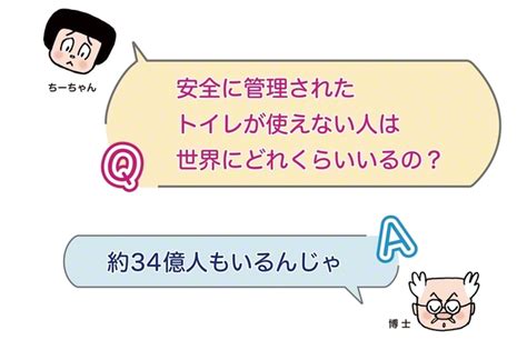 〈sdgs×seikyo〉 解説編「トイレから見た世界の問題」 やっさんのブログ