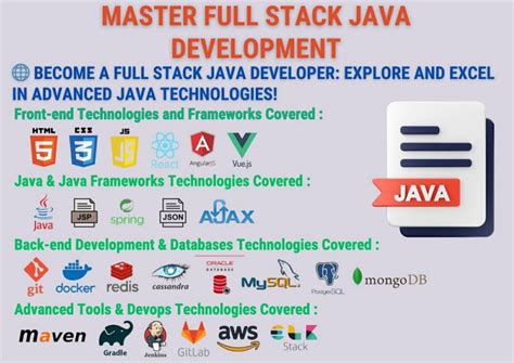 Aniket Shukla Posted On Linkedin