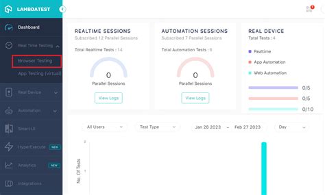 A Beginners Guide To Foundation Testing Lambdatest