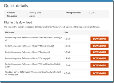 Windows Server 2012 Hyper V Architecture Poster 250 Hello