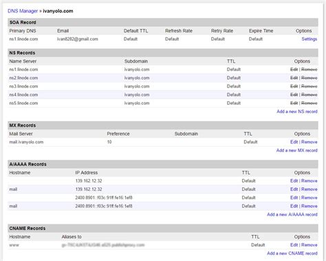How To Setup Linode Dns And Custom Nameservers