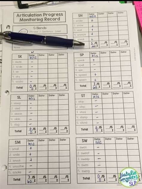 Group Speech Therapy Data Forms Freebie Artofit