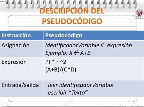 Tema 5 Representación y Técnicas de Diseño de Algoritmos ppt descargar