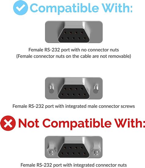 Sabrent Usb 2 0 To Serial 9 Pin Db 9 Rs 232 Converter Cable Prolific