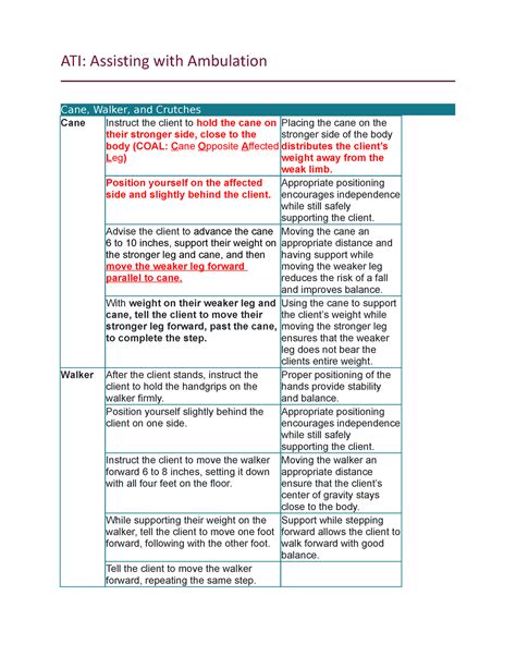 Assisting With Ambulation Ati Assisting With Ambulation Cane Walker