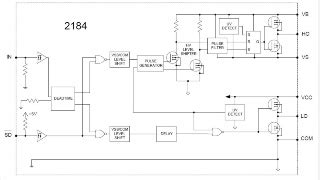 IR Infineon Technologies