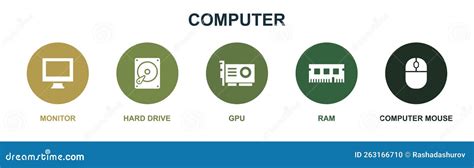 Monitor Hard Drive GPU RAM Computer Stock Vector Illustration Of Button Element 263166710