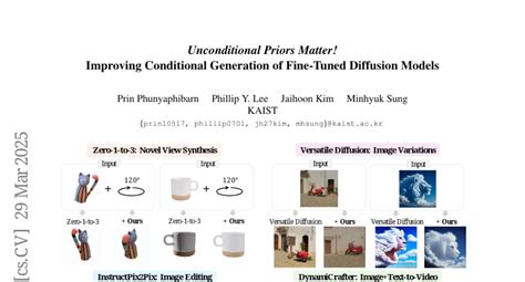 Unconditional Priors Matter Improving Conditional Generation Of Fine Tuned Diffusion Models