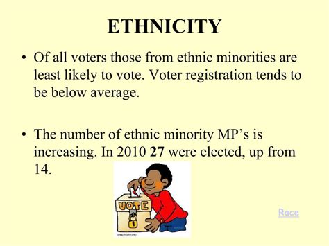 Ppt Long Term Factors Affecting Voting Behaviour Powerpoint