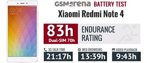 Xiaomi Redmi Note Review A Hidden Gem Display Connectivity Battery Life