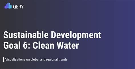 Sdg 6 Visualisations On Global Trends