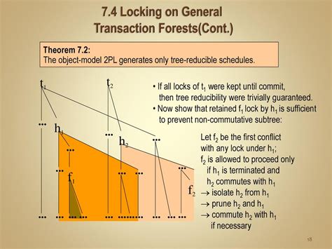 Chap7 Concurrency Control Algorithms On Object Ppt Download