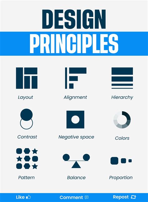how to design better with mehedi mehedi hasan posted on the topic