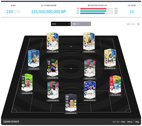 1160억 유벤투스 스쿼드 좀 봐주세요 Ea Fc 온라인 에펨코리아