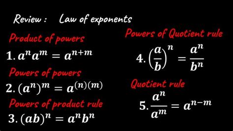 Exponential Functionpptx