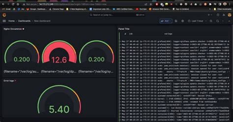 Prasad Suman Mohan On Linkedin Real Time Log Visualization Using