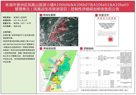 珠海或再现百亿地王！实探市区137万㎡靓地地块