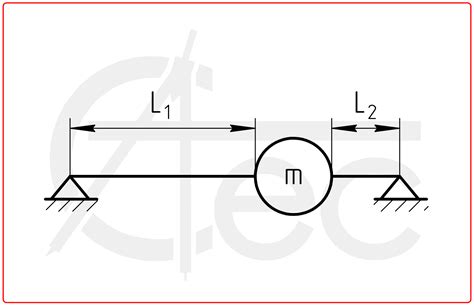 Frequency Of Simply Supported Beam Online Calculator